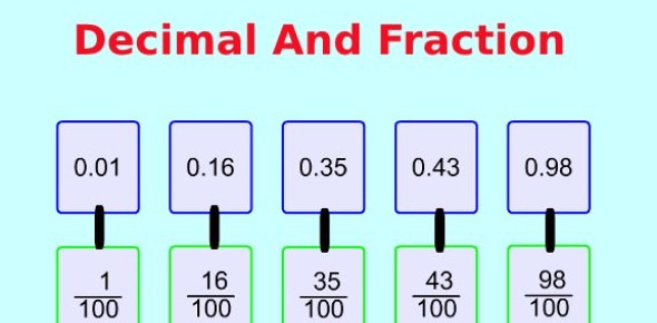 Fractions To Decimals Quiz - Quiz & Trivia